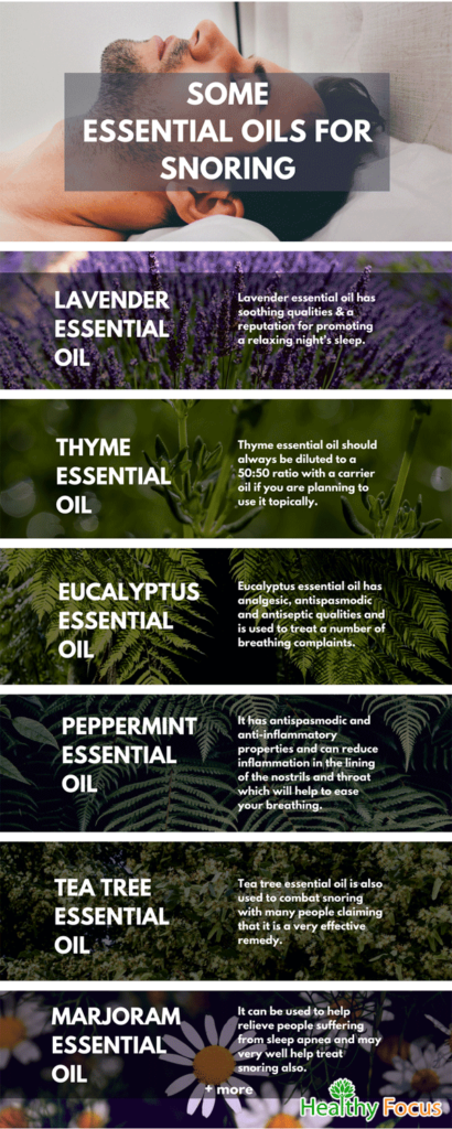 Clinically Proven Essential Oils to Stop Snoring and Help you Sleep